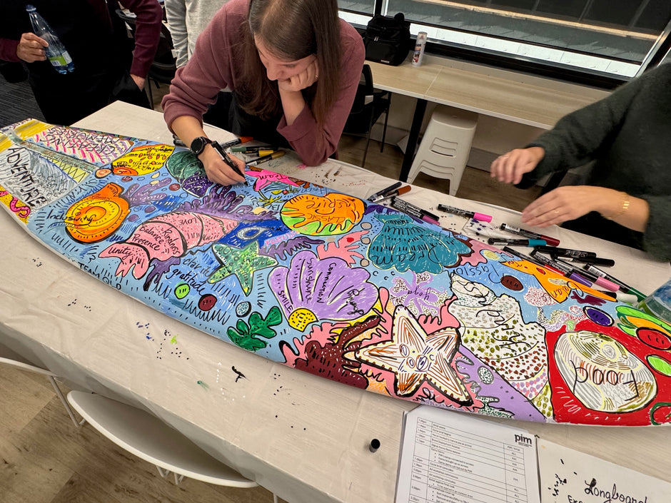 Mandala Meditations Team Build